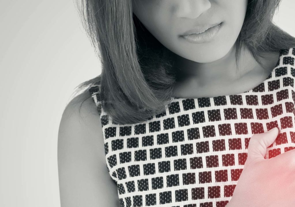 Heart Disease - Black Women's Health Imperative